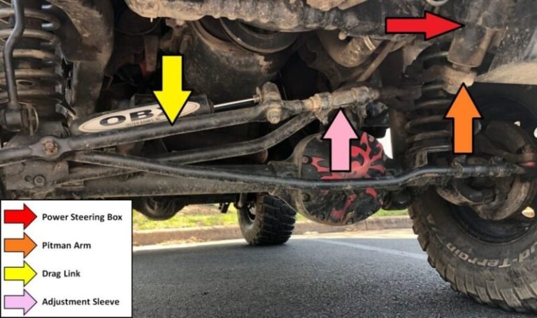 How to Adjust Drag Link